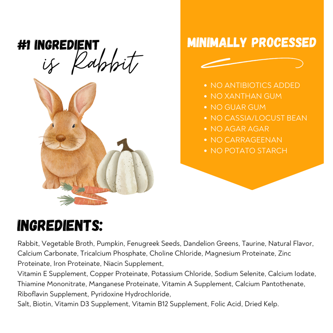 Rawz Natural Pet Foods – Koda & Company