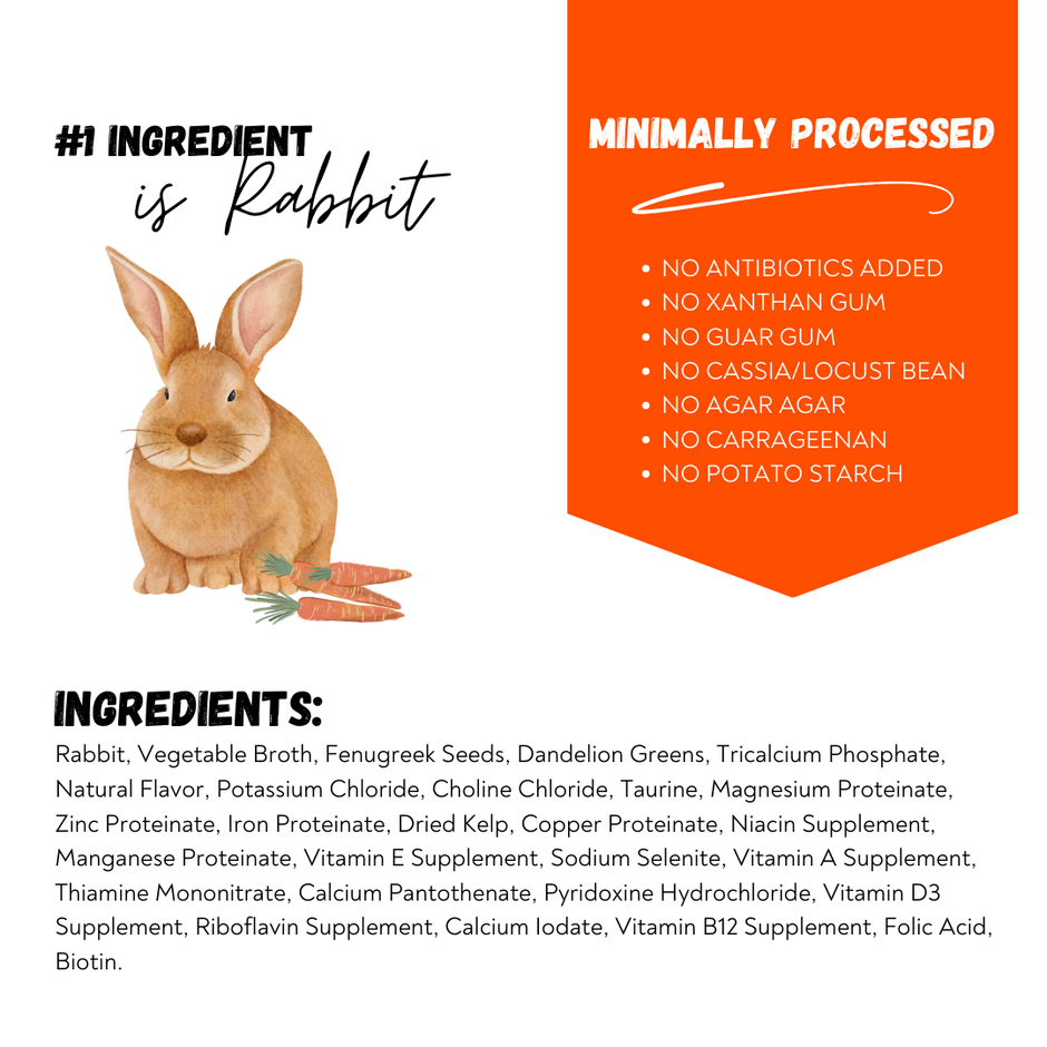 Rawz Natural Pet Foods – Koda & Company